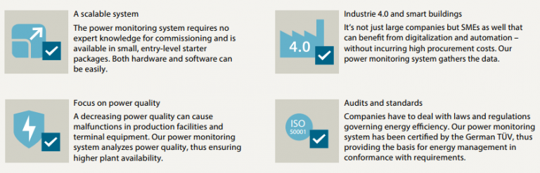 PMS - Power Management System || About Us https://pms.khs247.com